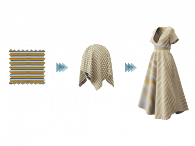 How to Scan Fabrics for Digitalization [Tips and Best Practices ...